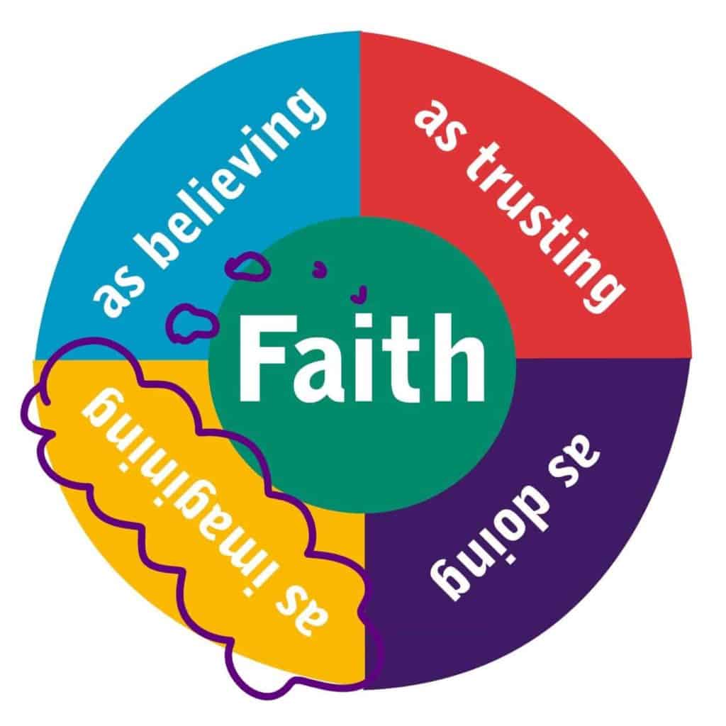 Steps of Faith: How Trust in God’s Plan Transformed Our Family – INSPIRE